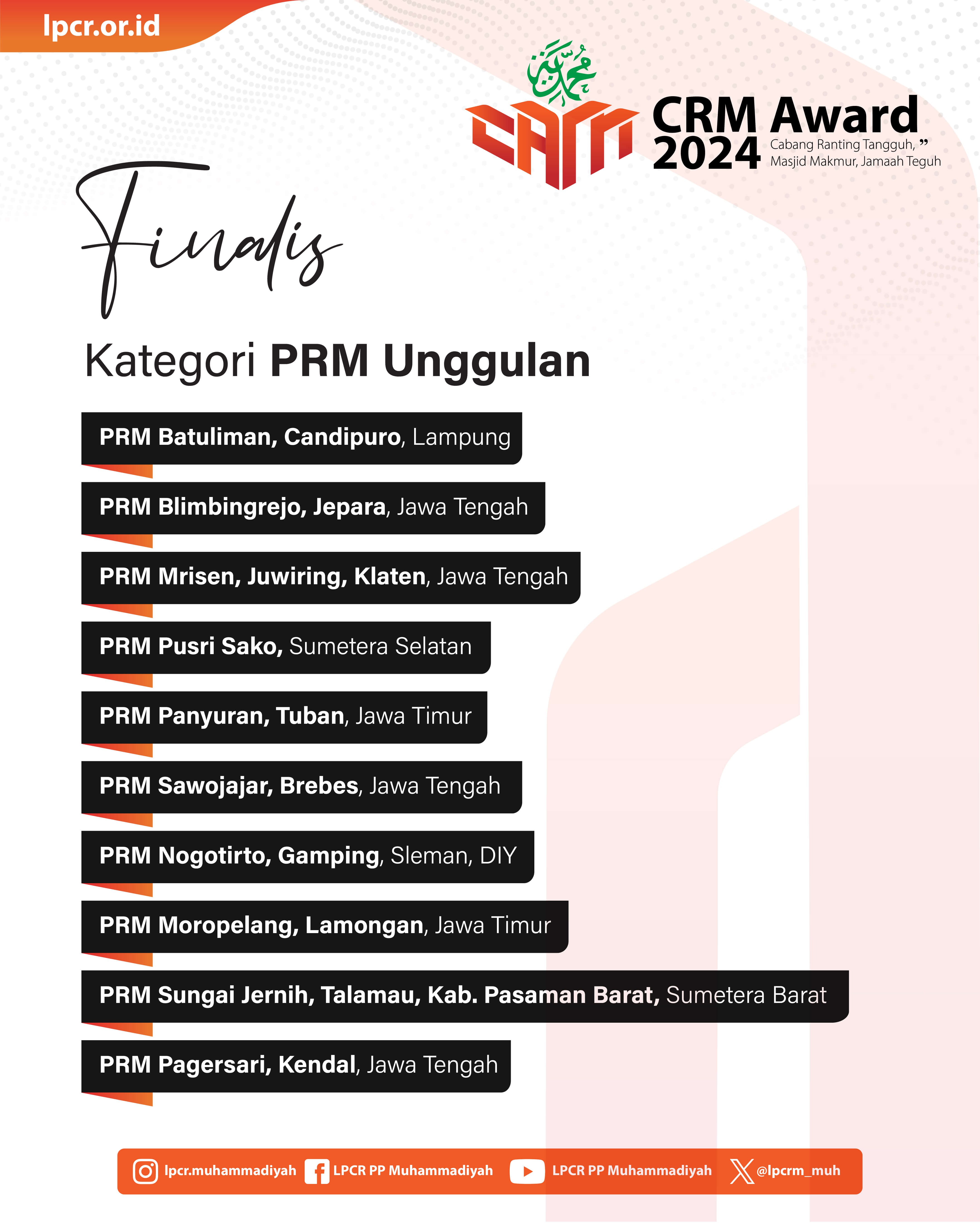 Pengumuman Finalis CRM Award 2024 | LPCR PM PP Muhammadiyah